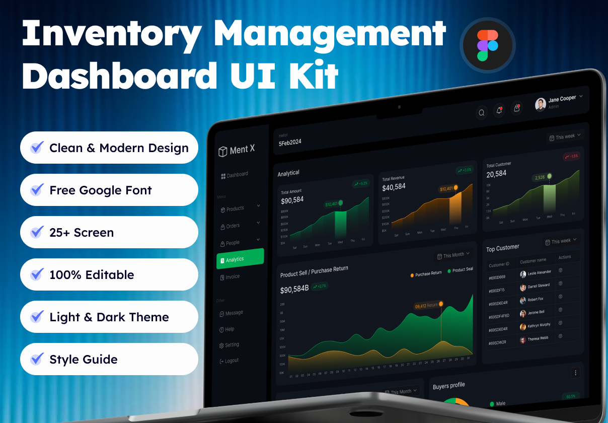 Download Inventory Management Dashboard UI Kit for FREE - UI8 Downloader